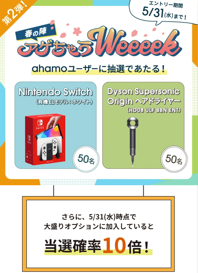 ahamoのキャンペーンで10000ポイントもらう方法【2023年8月】乗り換えと新規契約の特典