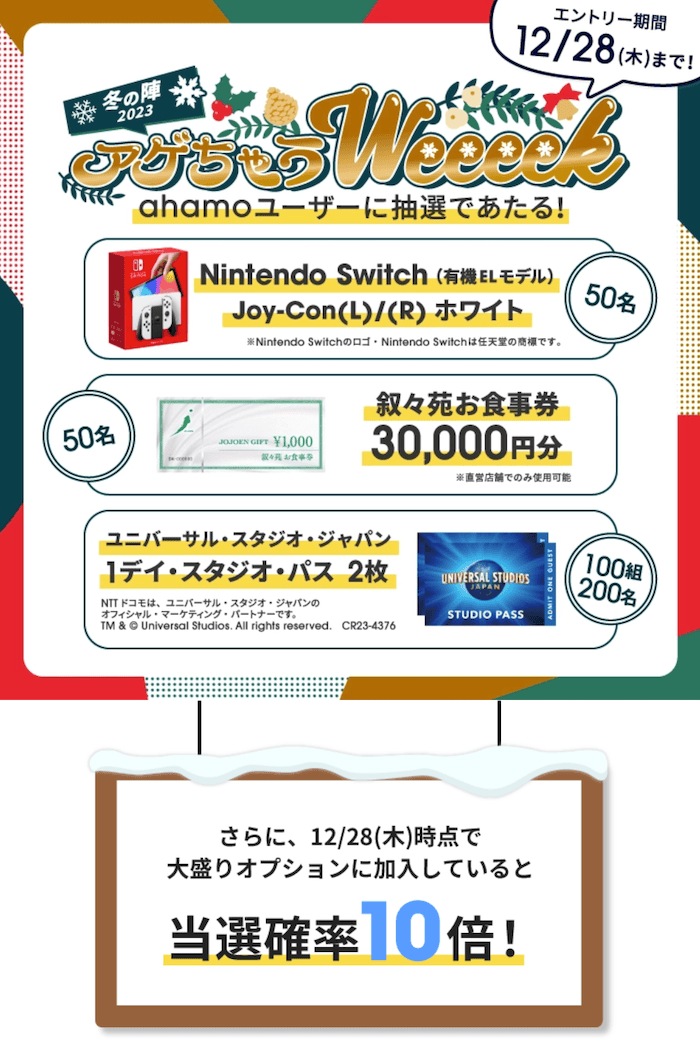 ahamoのキャンペーンで10000ポイントもらう方法【2023年12月】乗り換えと新規契約の特典