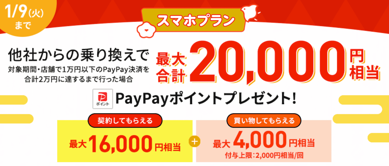 【2023年12月】LINEMOのキャンペーン総まとめ！ミニプラン等のPayPay特典(過去最大20,000円)