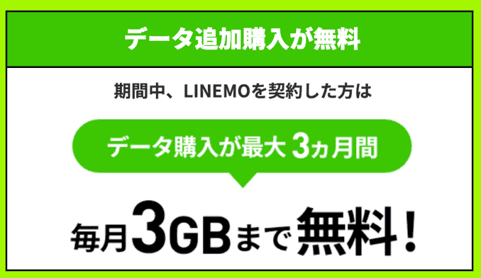 【2024年1月】LINEMOのキャンペーン総まとめ！ミニプラン等のPayPay特典(過去最大20,000円)